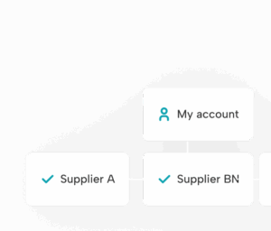 VetProcure - Smart Veterinary Purchasing Platform